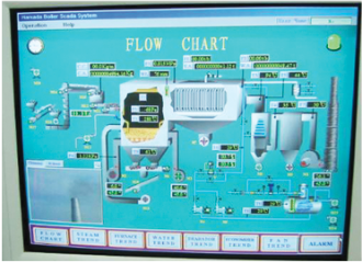 Boiler CFBC 75 ton/h 100 bar 540 oC with back pressure turbine 9.9 MW